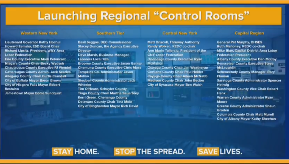 Gov. Cuomo releases 'NY Forward Reopening' plan; Poloncarz, Wydysh ...