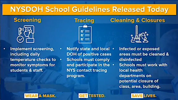 Cuomo outlines metrics for school reopening
