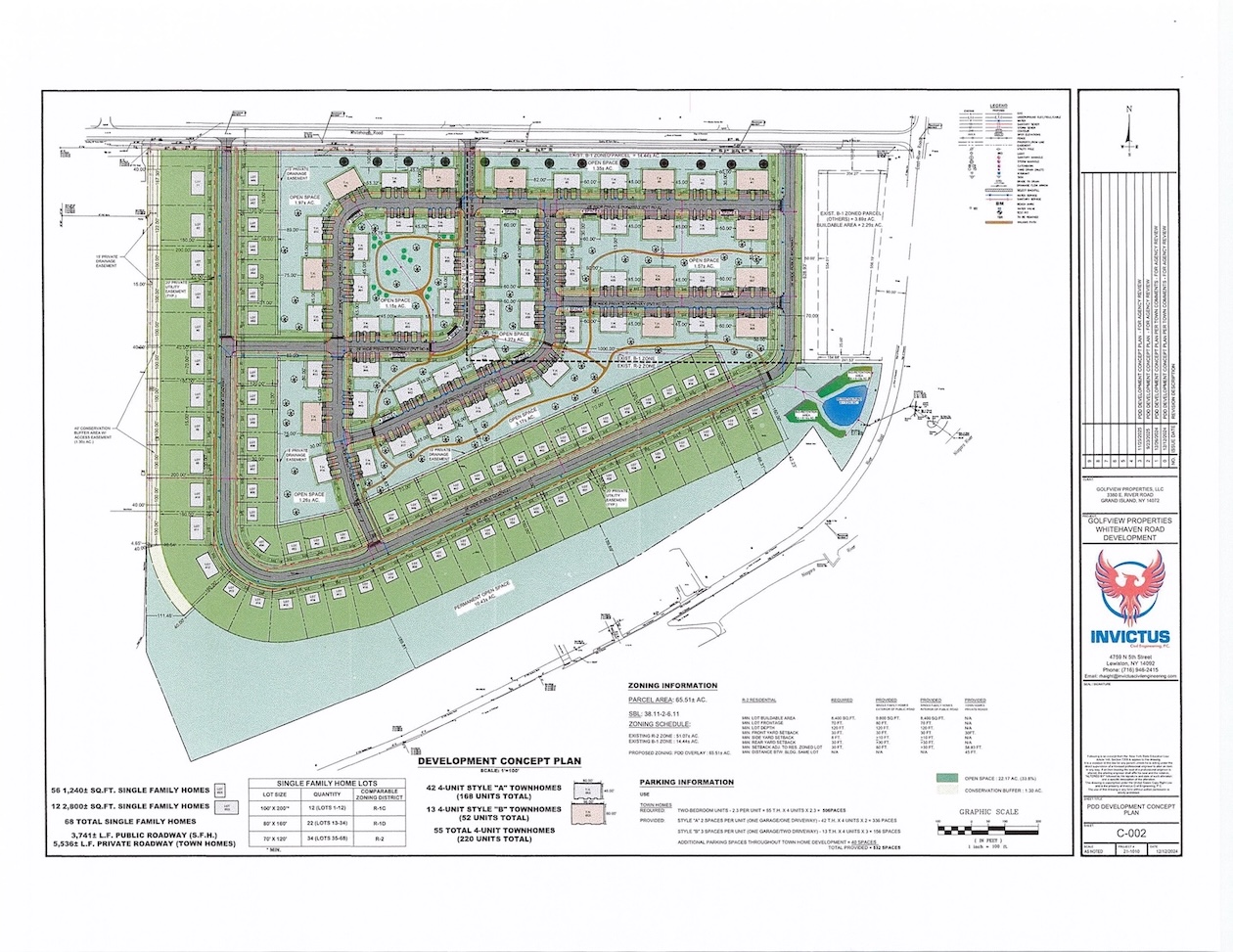 Golfview revamp irks residents