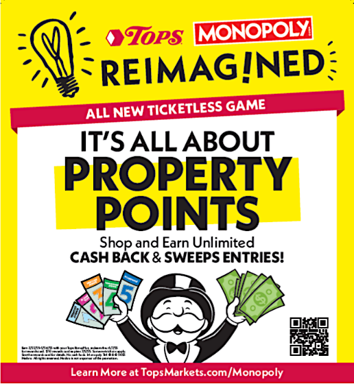 Tops Monopoly returns with all-new ticketless game